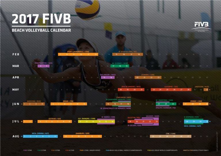 Three More Events Added To The 2017 FIVB Beach World Tour Calendar